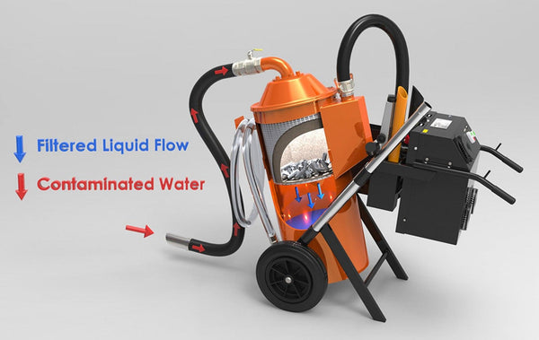 Freddy Superminor - Livetools